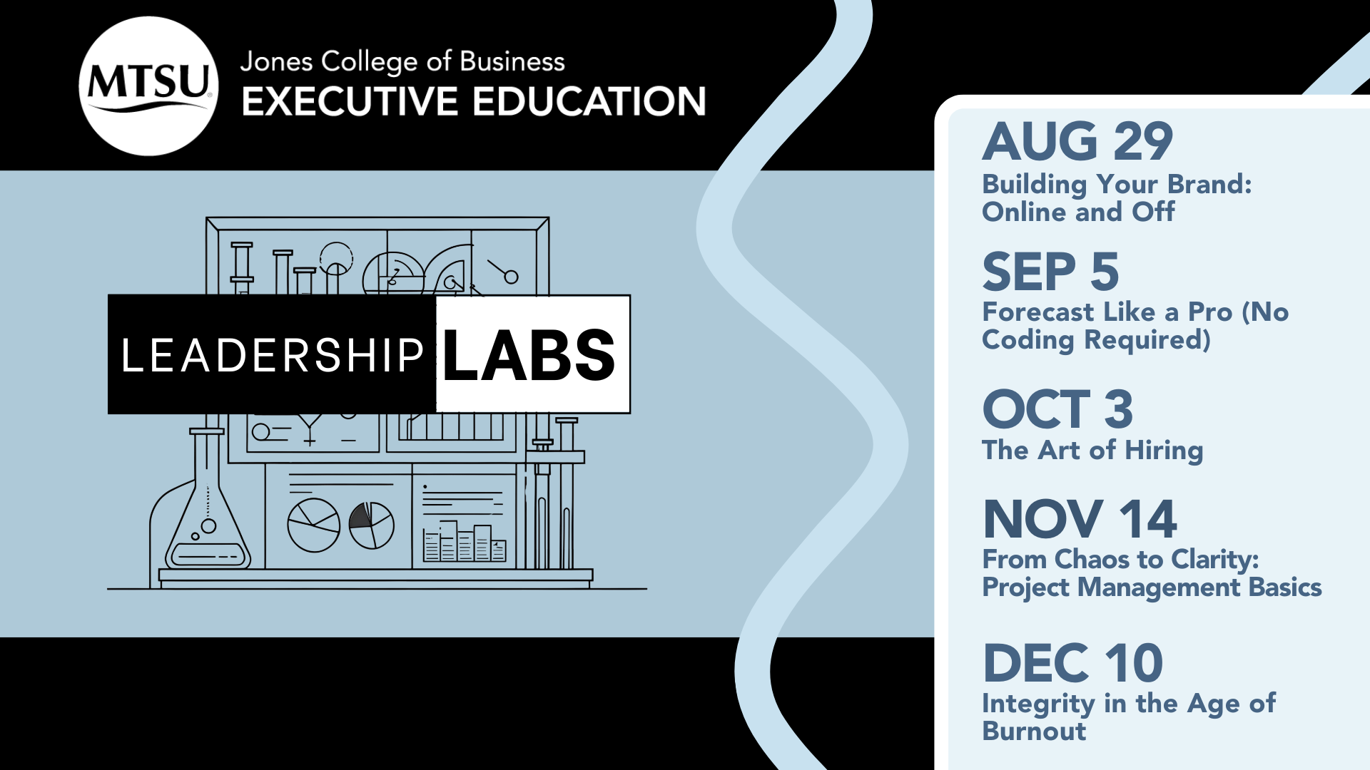 Fall 2025 Leadership Labs – Executive Education | Jones College of Business